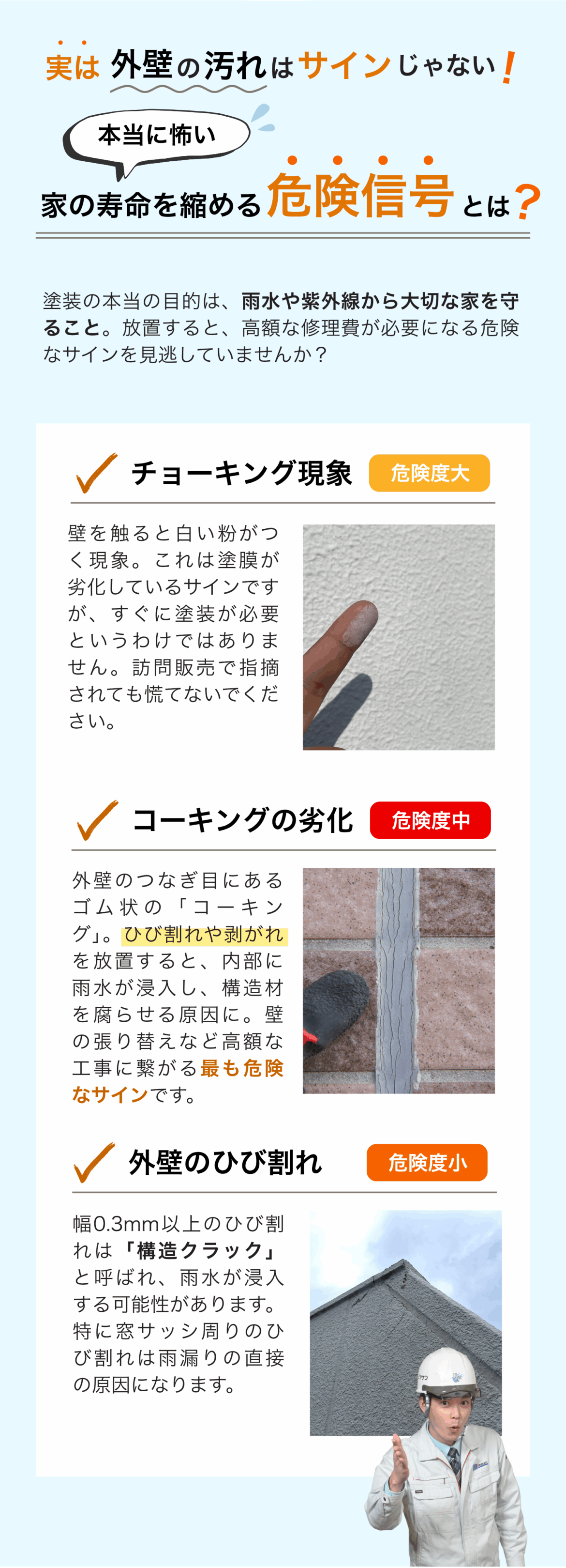 diagnosis | 株式会社ミヤケン